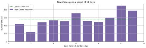 Bayesian Inference Mcmc Pm Power Consulting