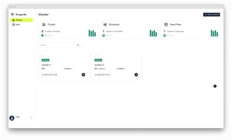 Using Dragonfly To Distribute Images And Files For Multi Cluster