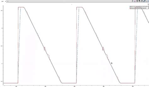 Isaacsim Moveit2 Joint Tracking Accuracy Is Not Good Enough Isaac Sim Nvidia Developer Forums