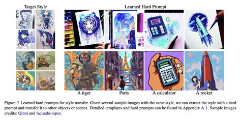 马里兰大学 面向提示调优与发现的基于梯度的离散优化 智源社区