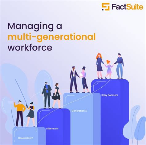 Managing A Multi Generational Workforce Artofit