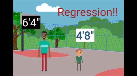 Real Data Science Interview Questions Question 1 Regression Vs Classifier YouTube