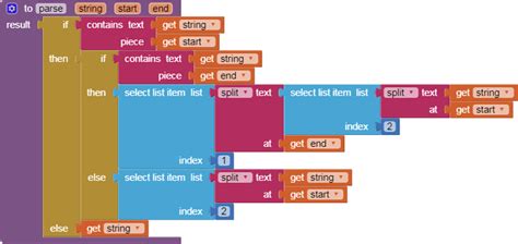 Text Trim Help Mit App Inventor Help Mit App Inventor Community