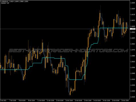 Step Ma V7 Indicator Top MT4 Indicators Mq4 Or Ex4 Best