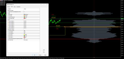 Big Player Range Buy Trading Indicator For Metatrader 5