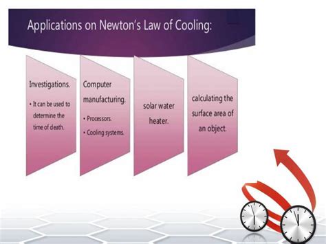 Differential Equations PowerPoint Slides LearnPick India