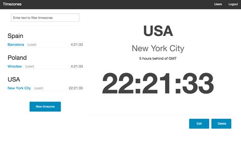 github czyzykowski timezones