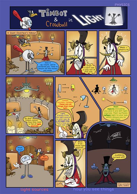 Buy Dekko Comic Issue 6 Online Maths Physics And More — Dekko Comics