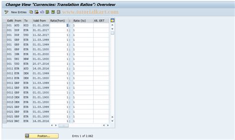 S ALR SAP Tcode IMG Activity SIMG CFMENUORFCGCRF S ALR SAP Tcode IMG Activity SIMG CFMENUORFCGCRF