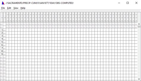 Hec Dssvue Utilities And Tools