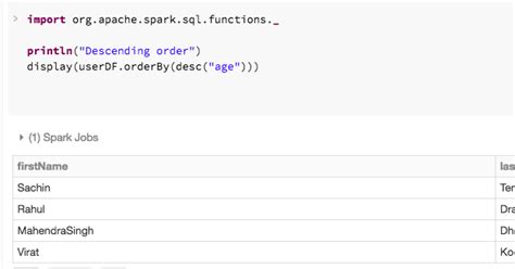 Sunil S Notes How To Use Built In Spark UDF S