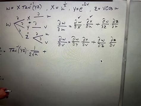 Chain Rule And Partial Derivatives Rcalculus