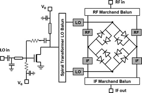 A Qku K Band Mmic Double Balanced Subharmonic Diode Ring Mixer For