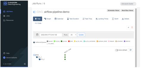 Exploring Cloudera Data Engineering On Cdp Public Cloud Clearpeaks Blog