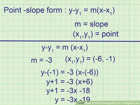 Write The Equation For Tangent Line In Slope Intercept Form Calculator Tessshebaylo