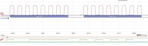 Msp432e401y Ssi Used As Spi Error When Reading Data Arm Based Microcontrollers Forum Arm