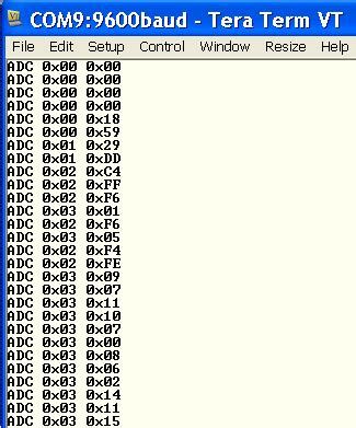Bluetooth Controlled Led Driver A Tutorial Part Rs Module