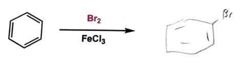 Synthetic Routes Aromatic Compounds 🥳 Flashcards Quizlet