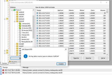 History Center Not Working To Download Historical Data Opec News