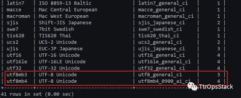 Zabbix套路深，字符集路更滑，大型翻车现场救援过程分享。 墨天轮