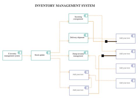 Staruml Sequence Diagram Component Diagram Staruml Documentation