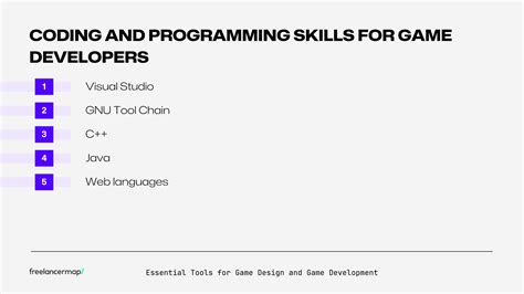 Essential Tools For Game Design And Development