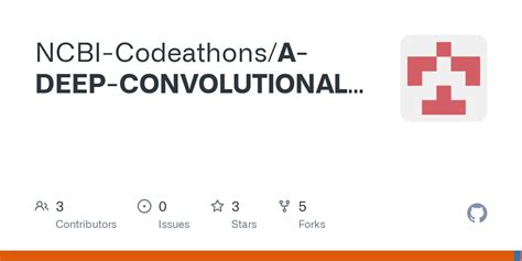A Deep Convolutional Neural Network For Identifying Thyroid Cancer