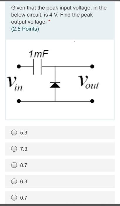 Solved Given That The Peak Input Voltage In The Below Chegg