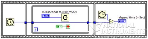 Solved How To Make While Loop Stop When I Set While Loop At A Fixed