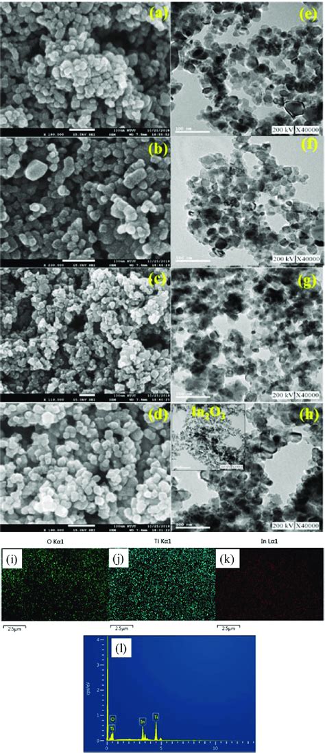 FE SEM And TEM Images Of PT A E PT B F PT In C G Download Scientific