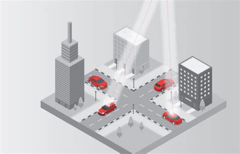 Tcu System Tests And Ota Flashing In Automotive Industry