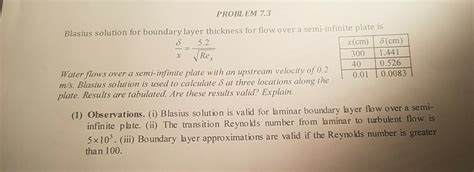 Solved Problem 73 Blasius Solution For Boundary Layer