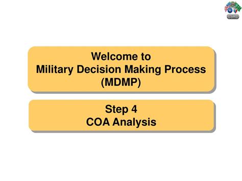 Ppt Welcome To Military Decision Making Process Mdmp Powerpoint Presentation Id 6213847