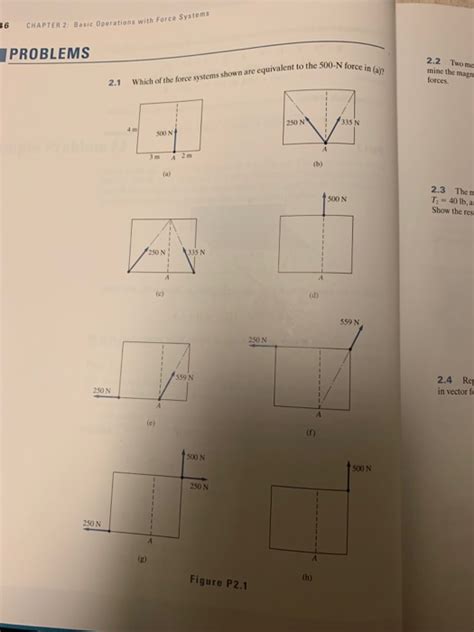 Solved CHAPTER Basic Operations With Force Systems Chegg Com