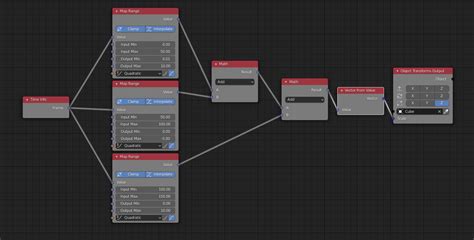 how can i scale an object incrementally with animation nodes blender