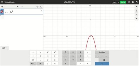 solved use a graphing calculator to find the range of the given
