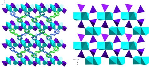 Left A Polyhedral And Stick Representation Of The Framework Structure Download Scientific