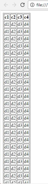 Javascript How To Know The Length Of The Visible Part Of An