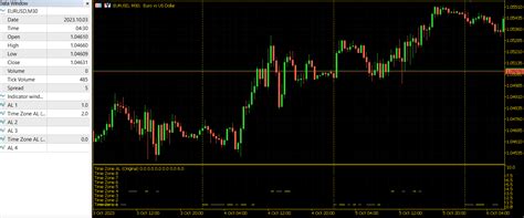 Problem With Draw Multi Color Lines Indexes Technical Indicators