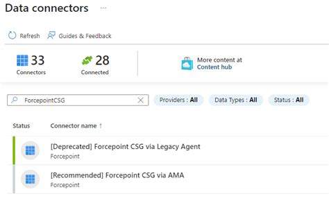 Forcepoint Csg Solution · Issue 9219 · Azureazure Sentinel · Github