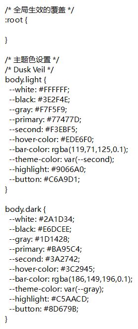 二开 Nextchat 自定义css 开发调优 Linux Do