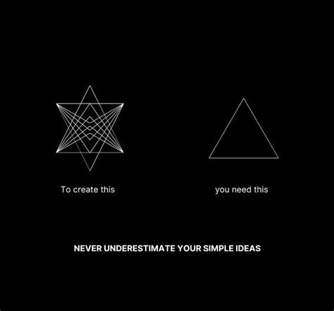 Tejas Sudhir Tapas Posted On Linkedin