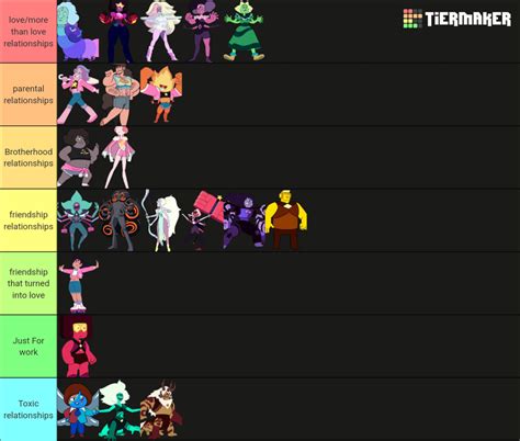 If Someone Tells You That Fusion Is Just Sex Show Them This Image And Slap Them By The Way R