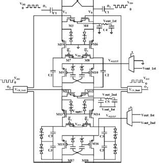 Conventional Cross Coupled Structures Of Negative Charge Pump Circuits Download Scientific