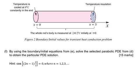 Solved Classify The Type Of PDE Such As Parabolic Chegg