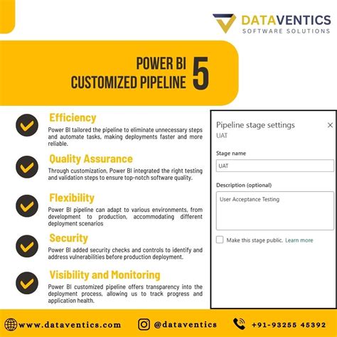 Customized Power Bi Pipeline For Data Analysis Dataventics Software