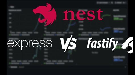 Nestjs Performance Benchmark Express Vs Fastify 🚀 Youtube