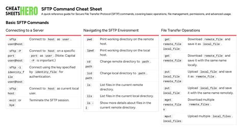 Sftp Command Cheat Sheet Cheatsheet Cheat Sheets Hero
