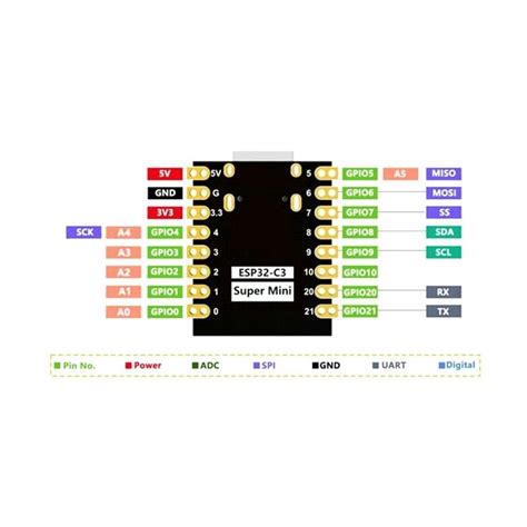 Esp32 C3 Super Mini