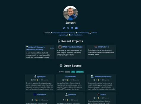 Svelte Blog Svelte Themes